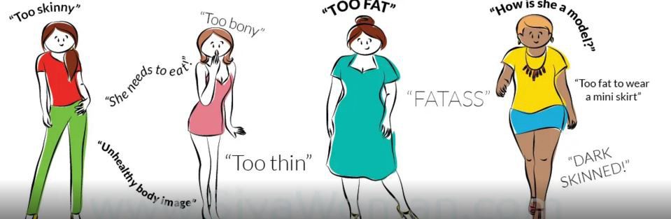 Body Shaming; Depression And Mental Health — Motimagz Magazine